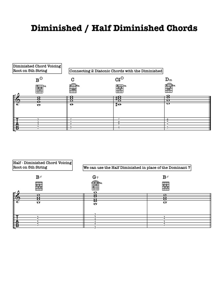 Diminished and Half Diminished | PDF | Chord (Music) | Music Theory