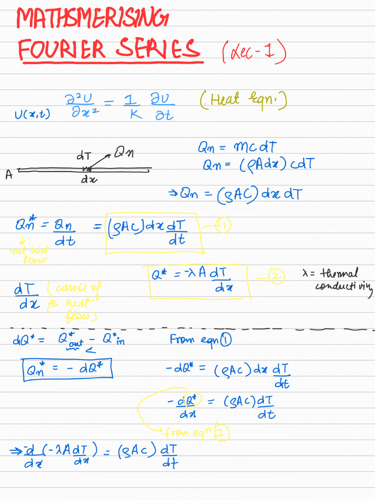 Fourier Transform - 250423 - 212617 | PDF