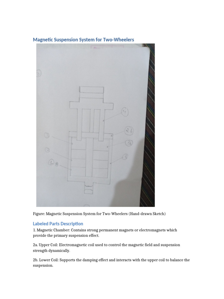 Magnetic Suspension System Two Wheelers | PDF
