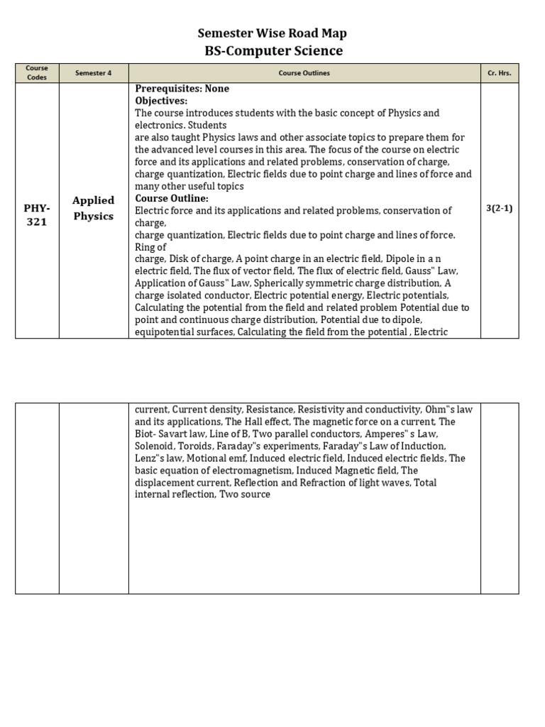Applied Physics | PDF