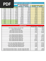 Wires Philflex Price List Aiti 4-29-24 | PDF