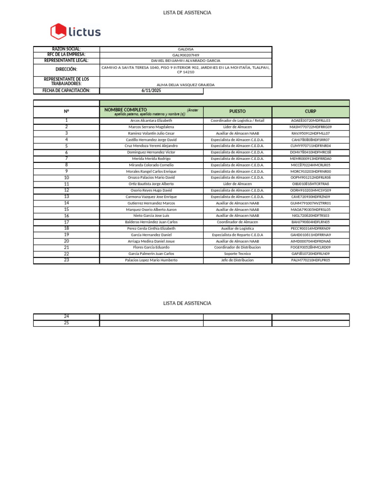 Lista de Asistencia de Capacitación GALDISA | PDF