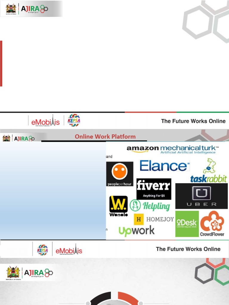 Online Work Platforms | PDF | Freelancer | Business Process Outsourcing