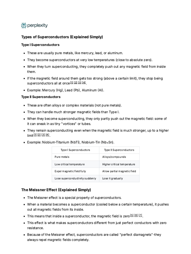 Types of Superconductors (Explained Simply) | PDF | Superconductivity | Electrical Resistance ...