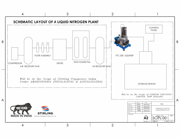 Schematic Layout of A Liquid Nitrogen Plant 2d 28082024 | PDF