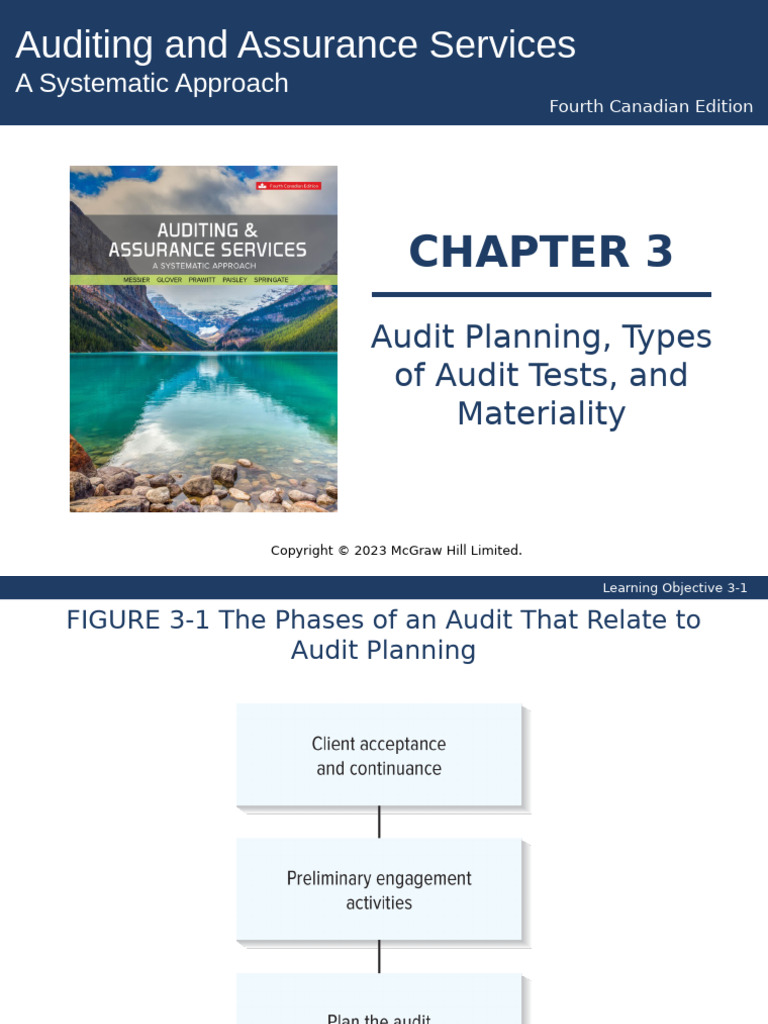 Messier4ce PPT Ch03 | PDF | Audit | Internal Audit