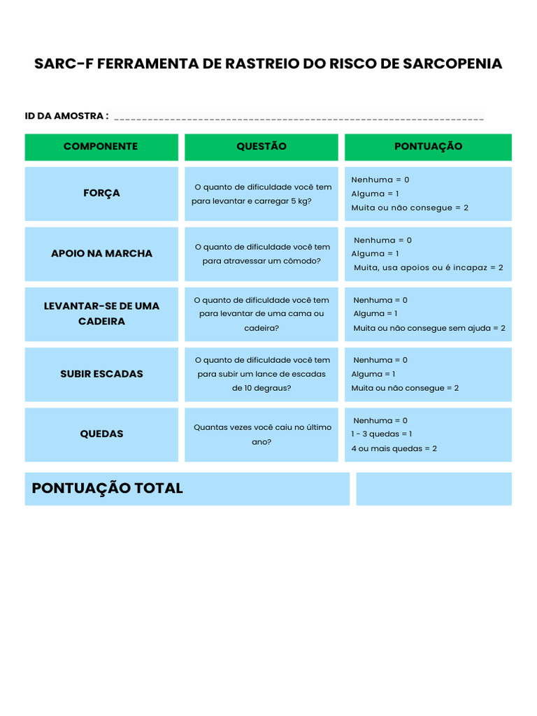 Rastreio de Sarcopenia com SARC-F | PDF