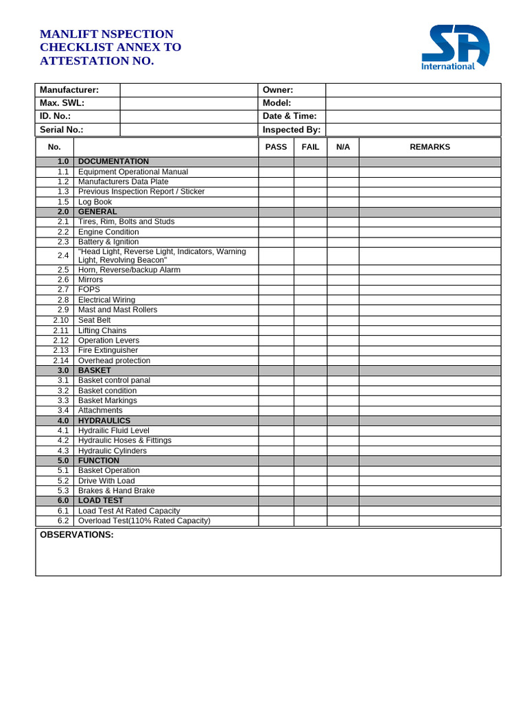 Manlift Checklist | PDF