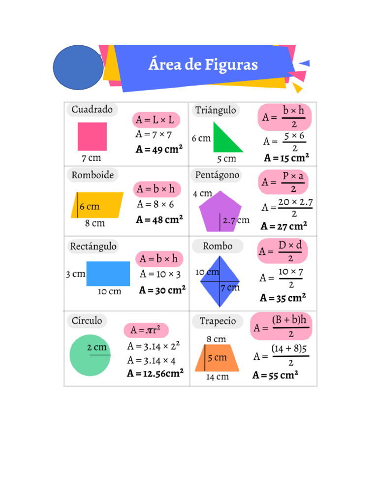 Formulas de Areas | PDF