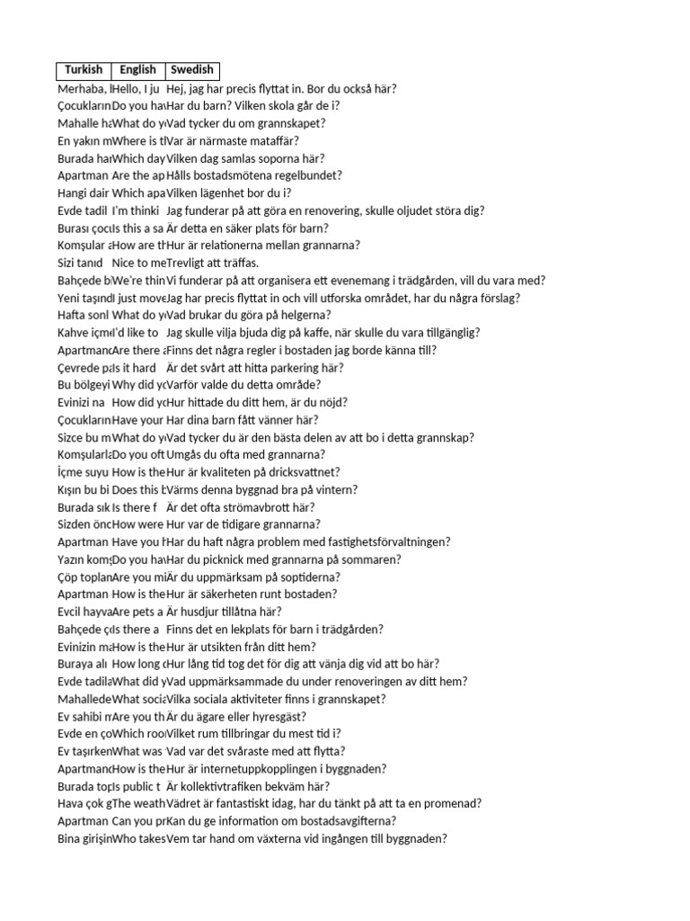 Tanisma Cumleleri | PDF