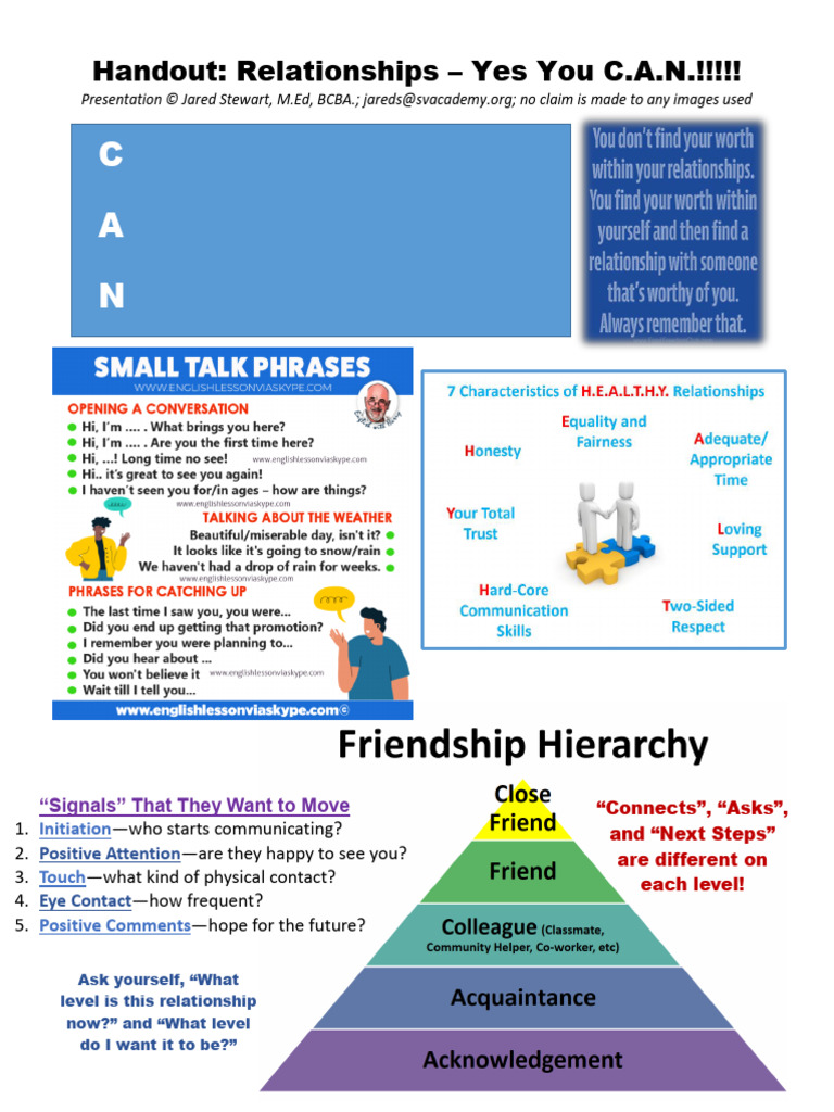 Handout - Autism, Relationships, and Communication - Yes You C.A.N ...