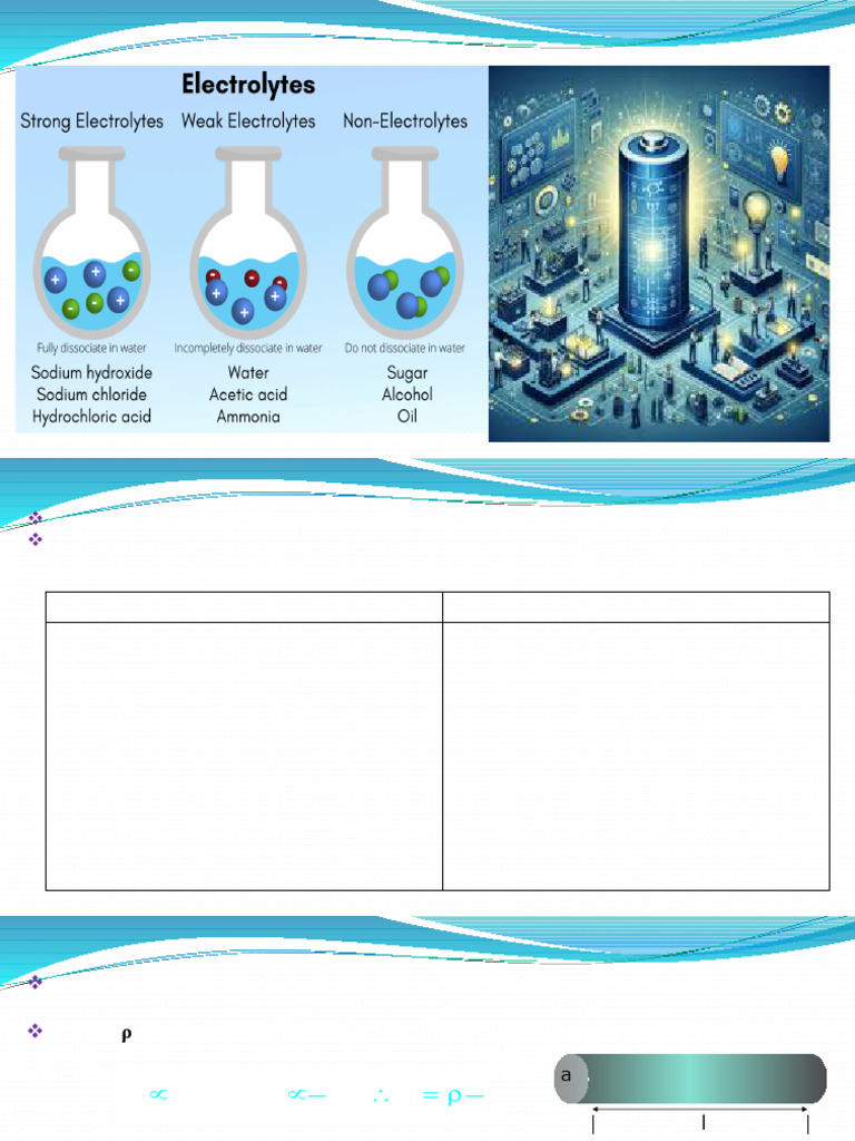 Understanding Electrochemistry Concepts | PDF | Fuel Cell | Lithium Ion ...
