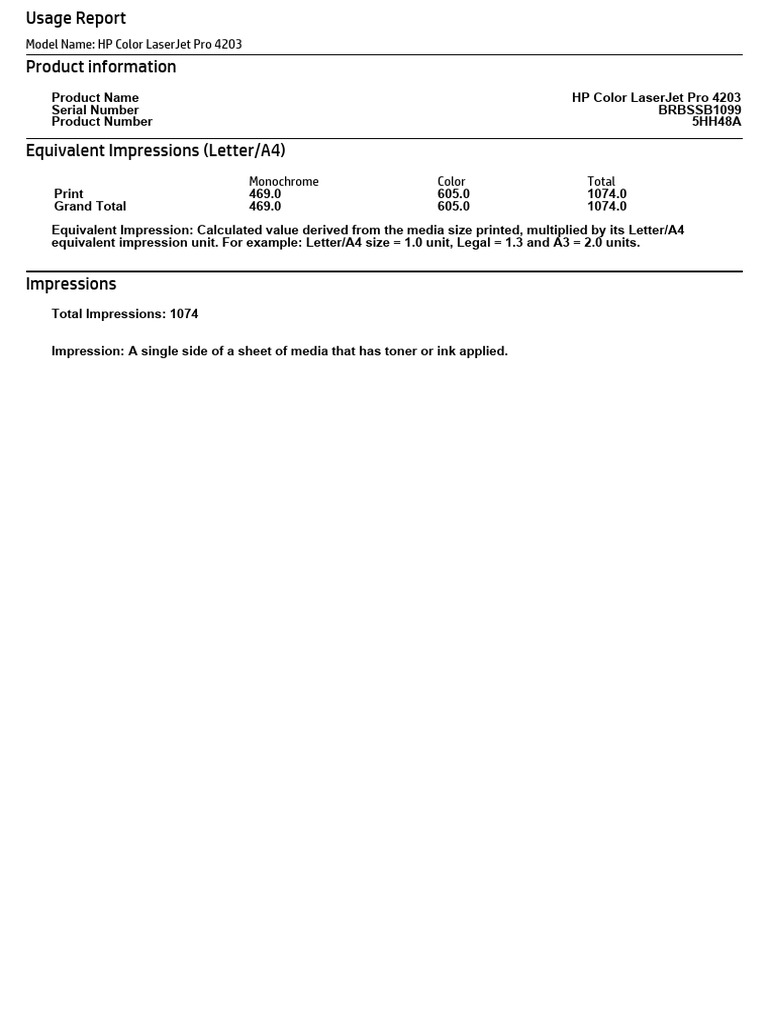 Usage Report | PDF