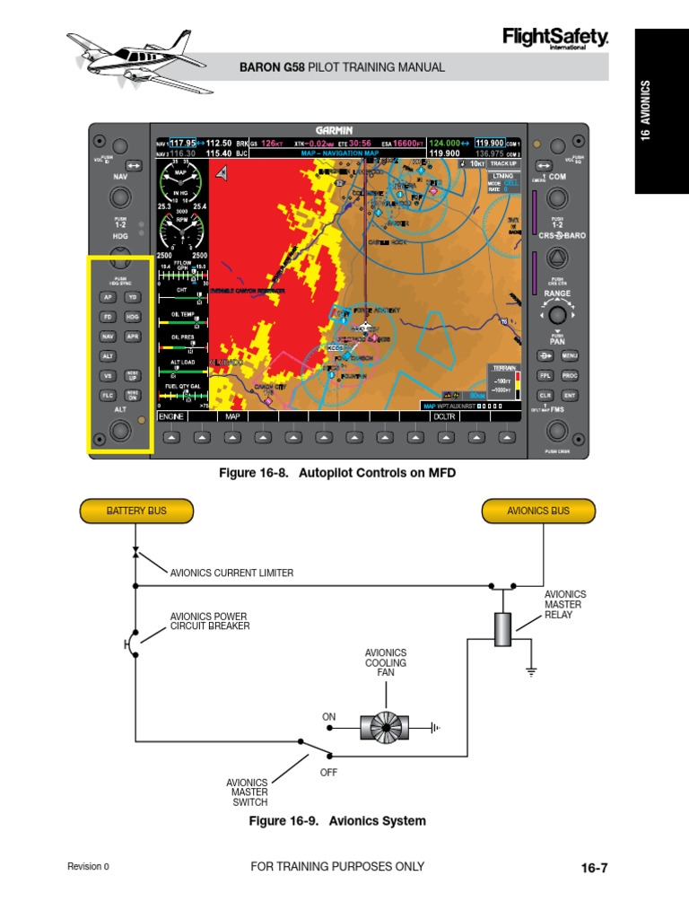 Baron G58 Avionics Overview | PDF | Airspeed | Aviation