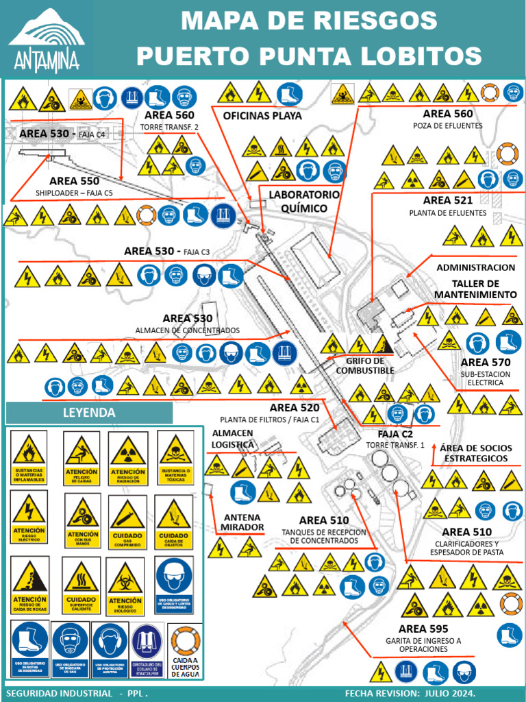 Mapa de Riesgos - Puerto Punta Lobitos | PDF