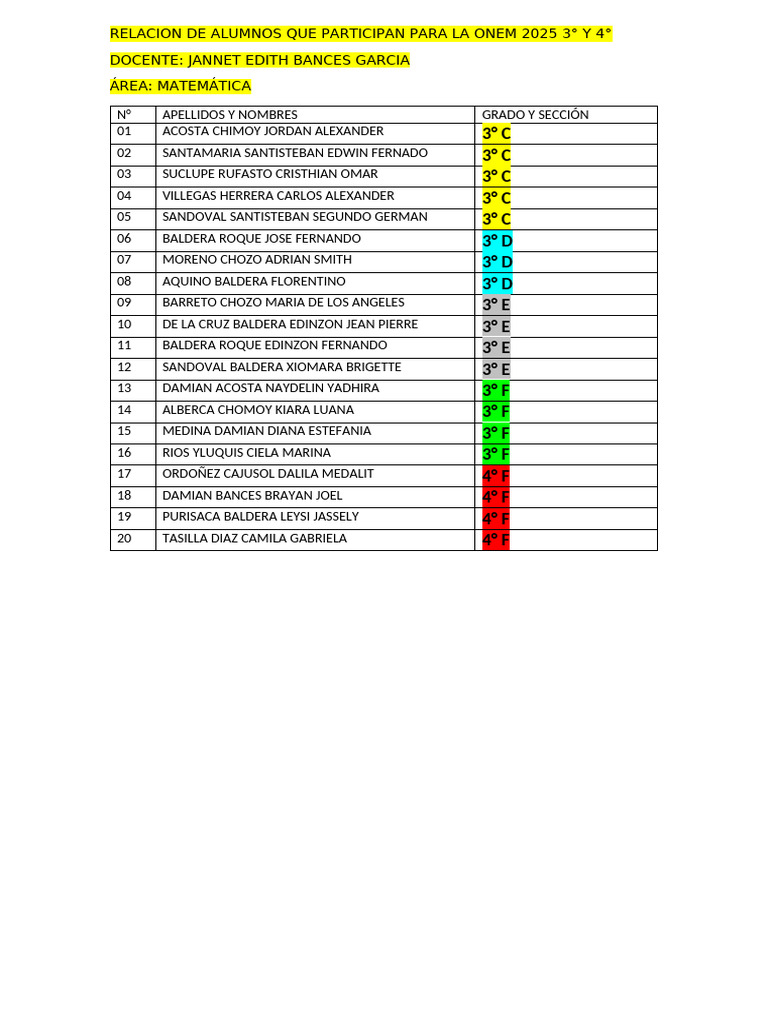 Relacion de Alumnos Que Participan para La Onem 2025 | PDF