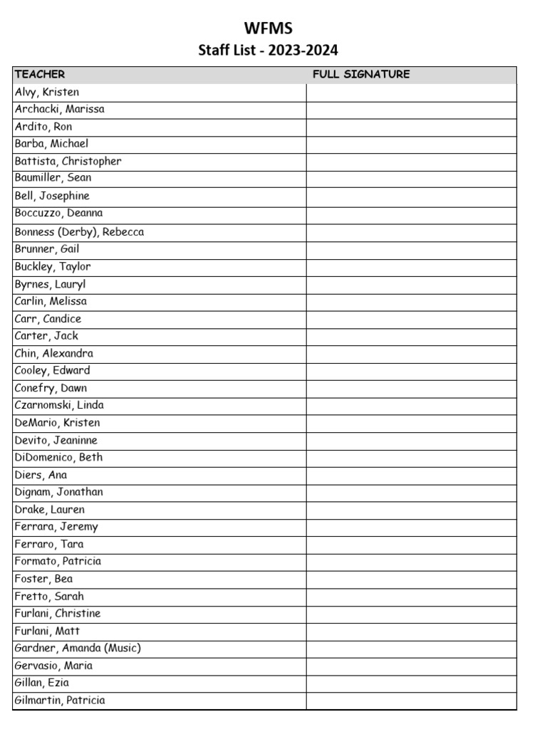 2023-2024 Staff Name List | PDF