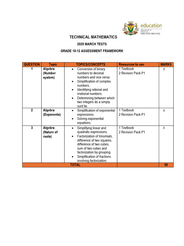 Technical Mathematics Assessment Framework | PDF | Numbers | Algebra