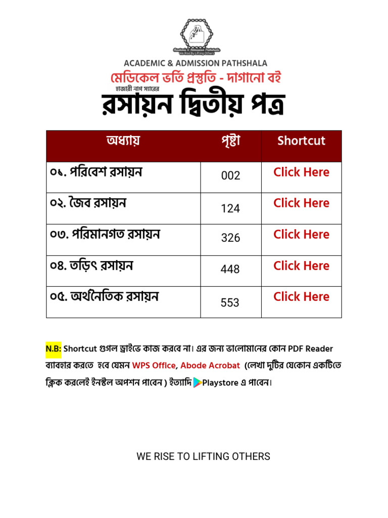 Chemistry Second Paper (Dagano Boi) - Hazari Sir | PDF