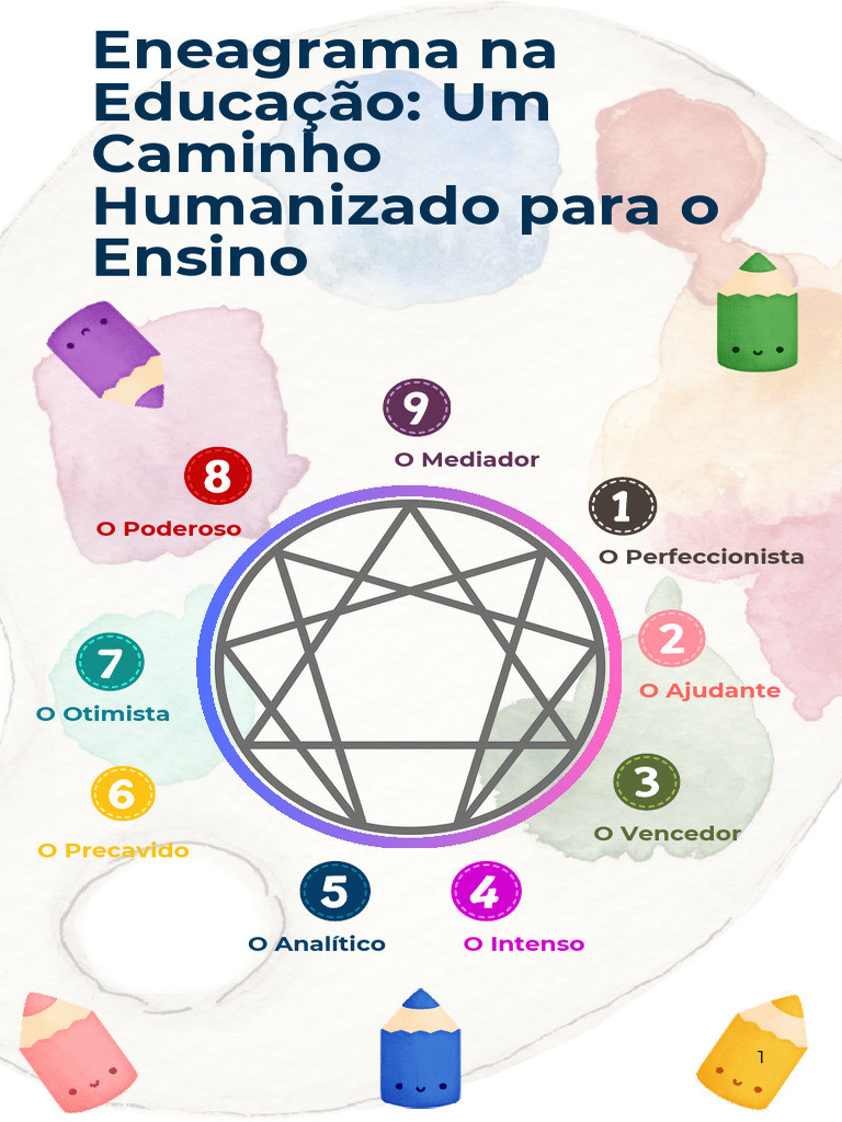 Eneagrama: Transformando a Educação | PDF | Eneagrama de personalidade ...