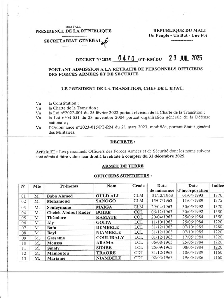 Décret n°2025-0470-PT-RM Du 23 Juillet 2025 Portant Admission A La ...
