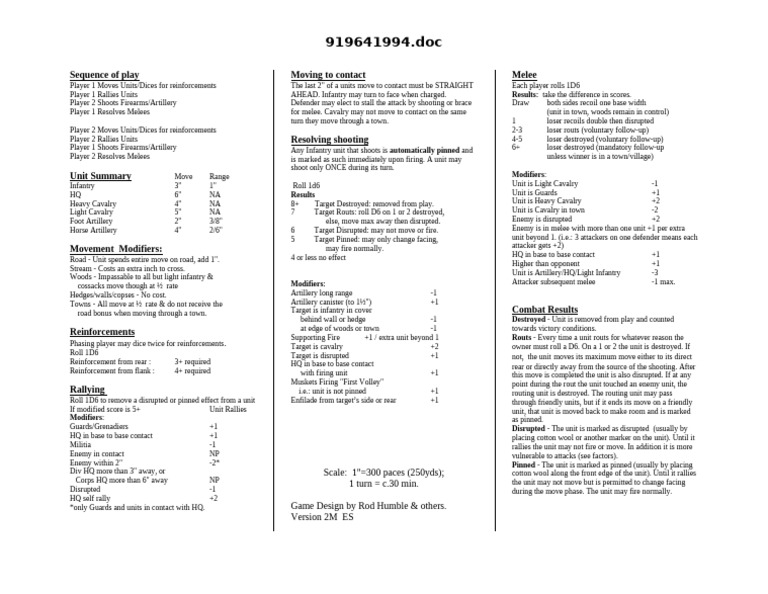 Army Call for Fire Cheat Sheet | PDF | Infantry | Artillery