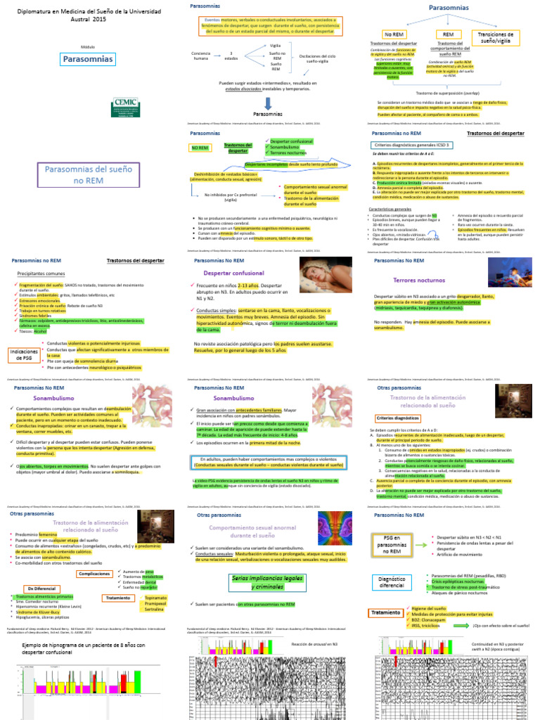 Parasomnia S | PDF | Ciencias del comportamiento | Conceptos psicologicos
