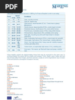 Douglas Sea Scale | PDF | Physical Oceanography | Scientific Phenomena