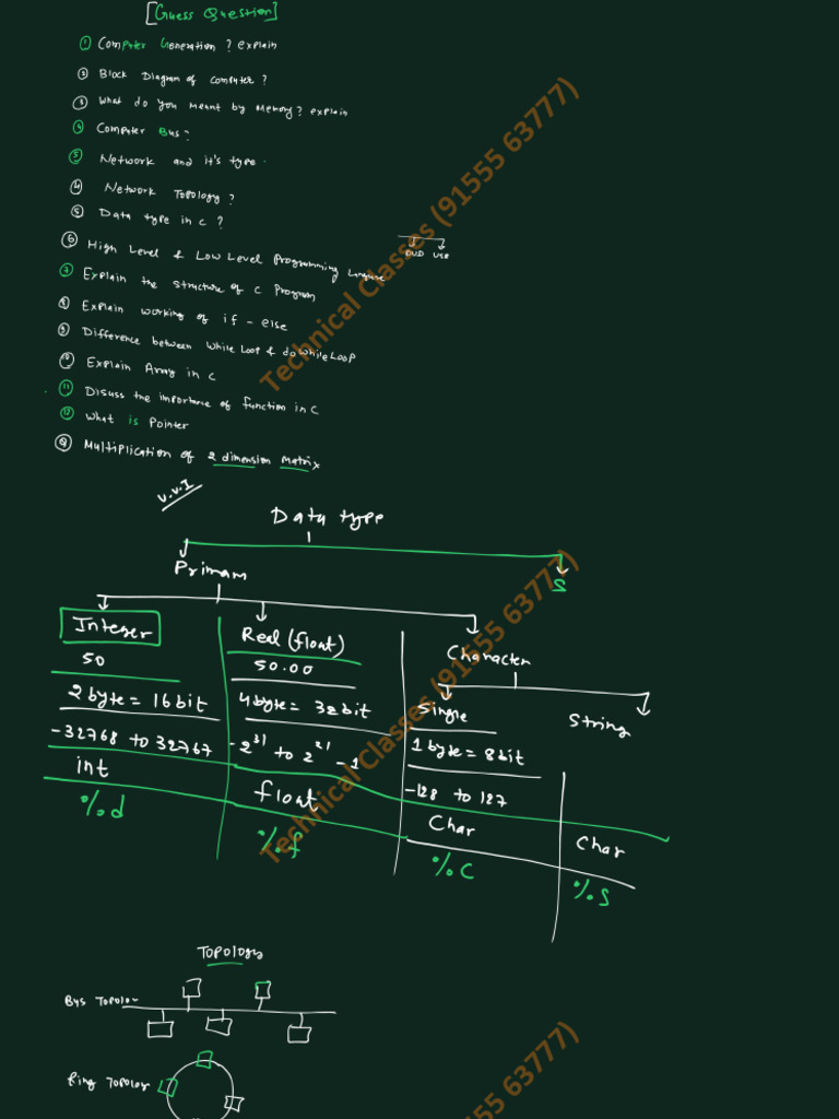 FITCP Subjective VVI by TC | PDF