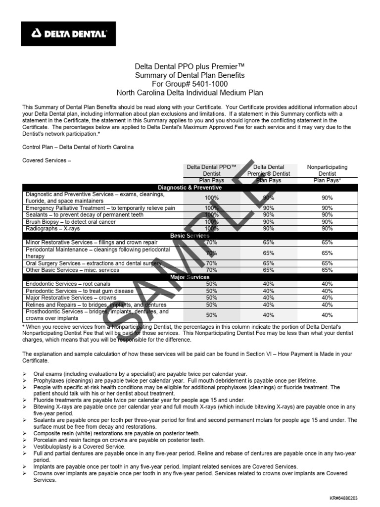Normal Enhanced 5401-1000-NC-Summary JLS | PDF | Dentistry | Dental Implant