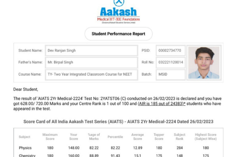 Aakash | PDF