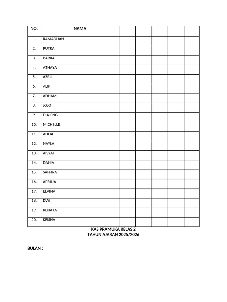 Template Buku Kas Kelas 2 Pramuka | PDF