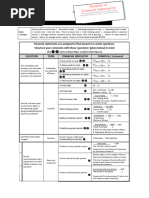 FORMULA SHEET Grade 12 | PDF