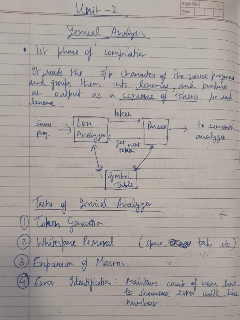 PCC 2 - Jaivir | PDF