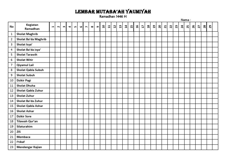 Lembar Mutabaah Harian Ramadhan | PDF | Sharia | Worship