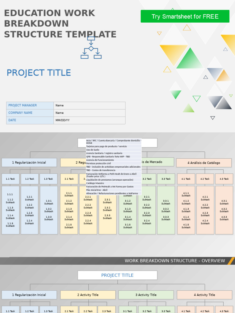 Plantilla Estructura de Desglose de Trabajo | PDF | Ingeniería de ...