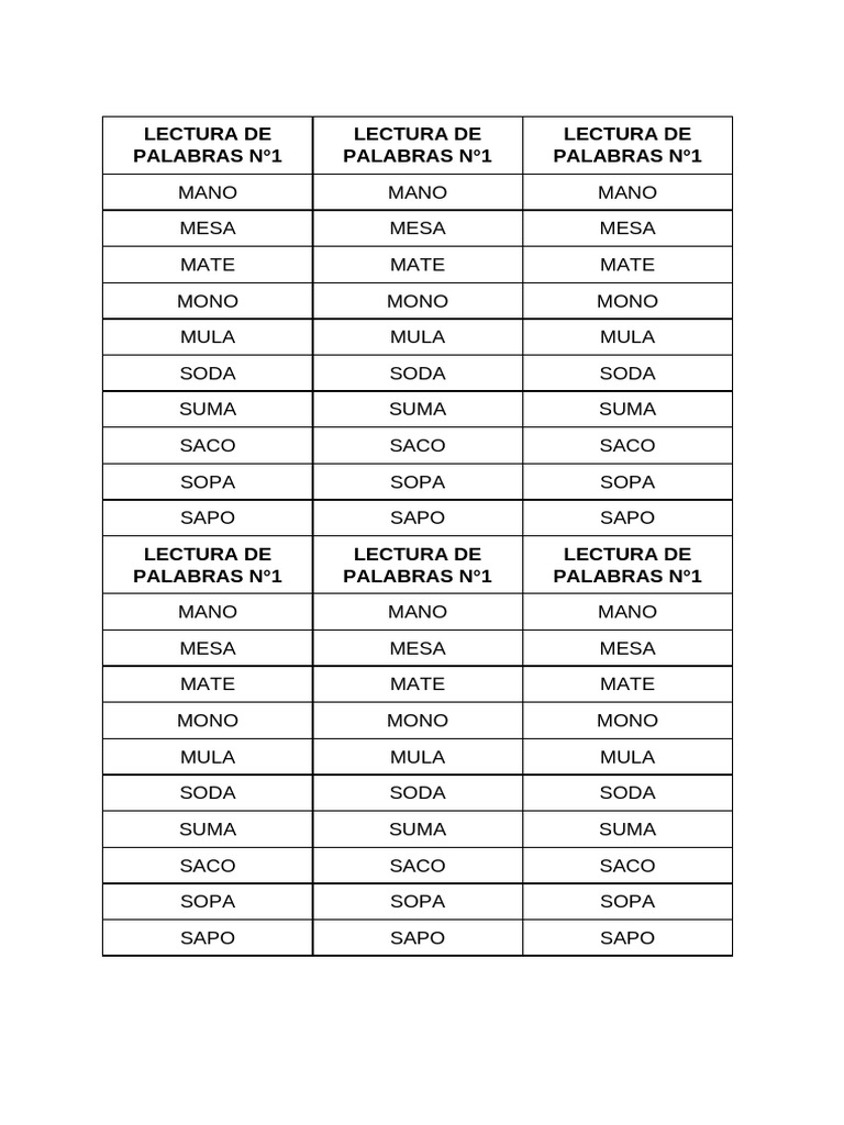 Lectura de Palabras 2° Grado | PDF