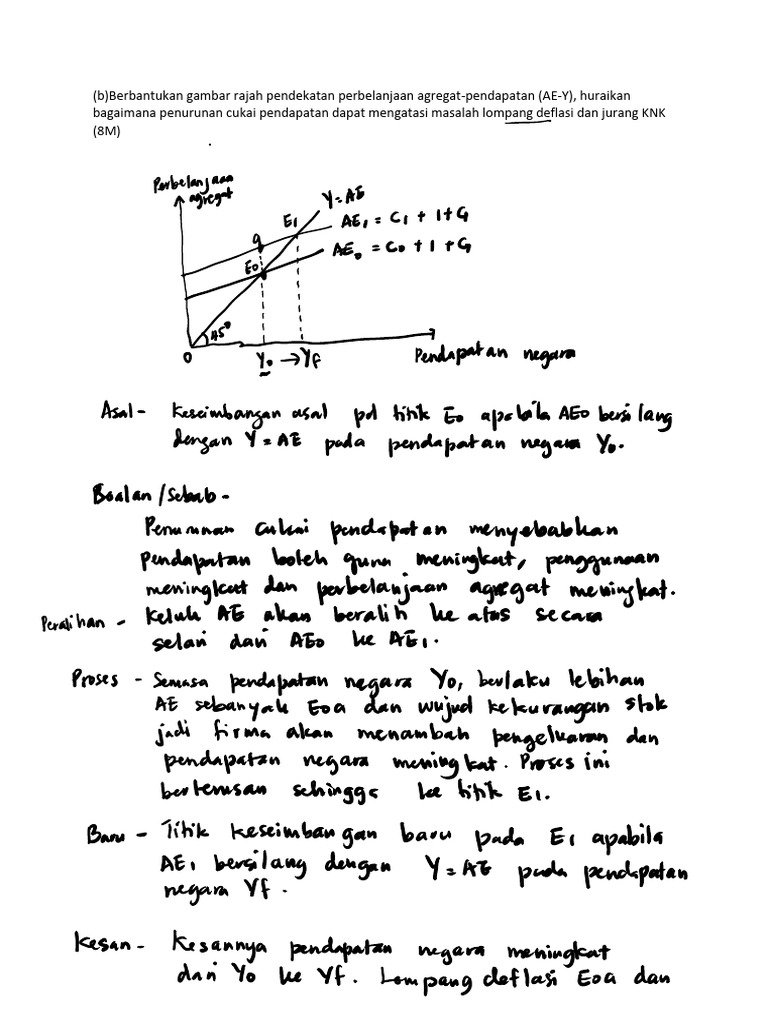 Latihan Keluk Bab 3 Makro | PDF