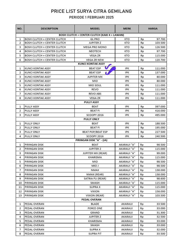 Price List Surya Citra Gemilang - 3-1 | PDF