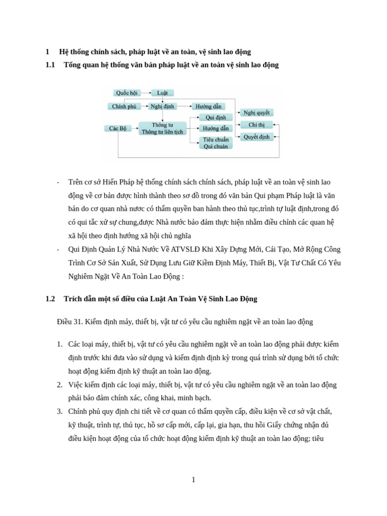 Luật An Toàn Vệ Sinh Lao Động | PDF