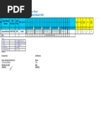 Security Guards Attendance Sheet | PDF