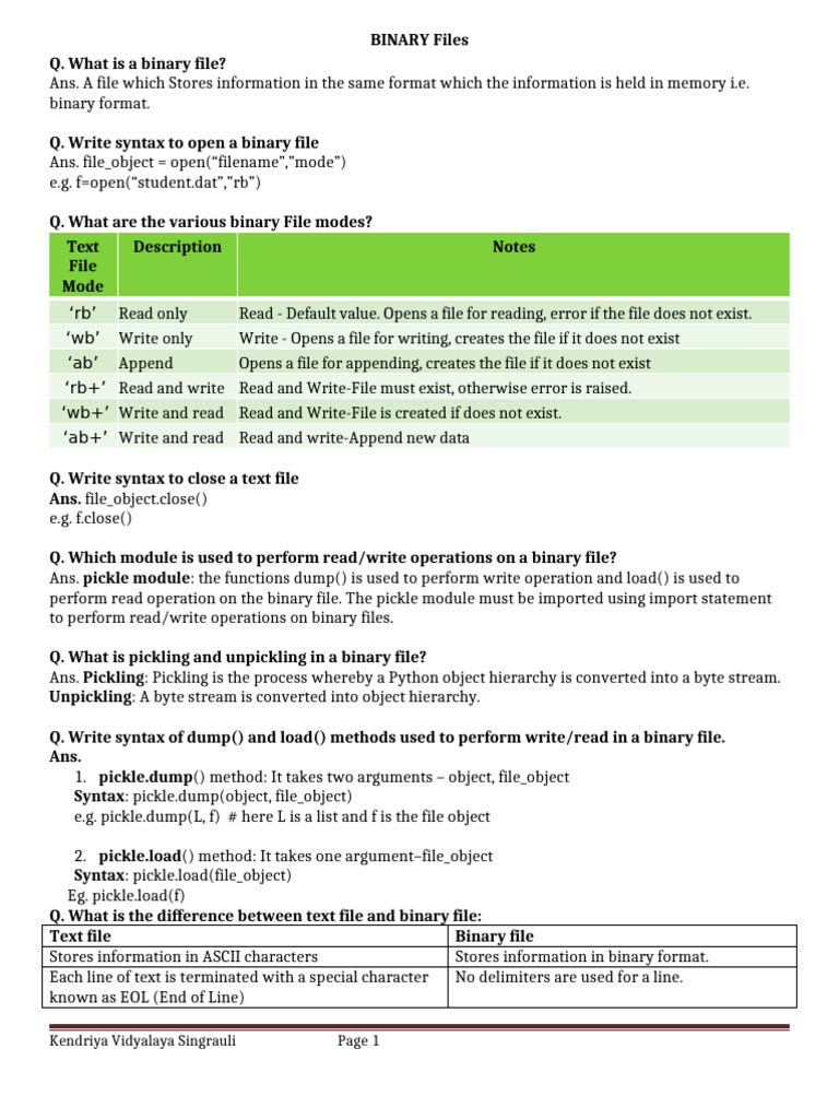 Unit-2 Part-2 BINARY Files | PDF | Computer File | File Format