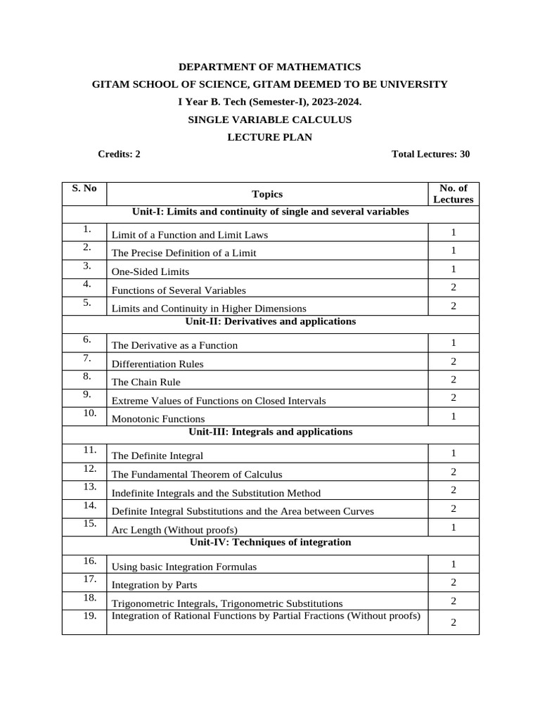 Calculus-I Lesson Plan | PDF | Integral | Function (Mathematics)