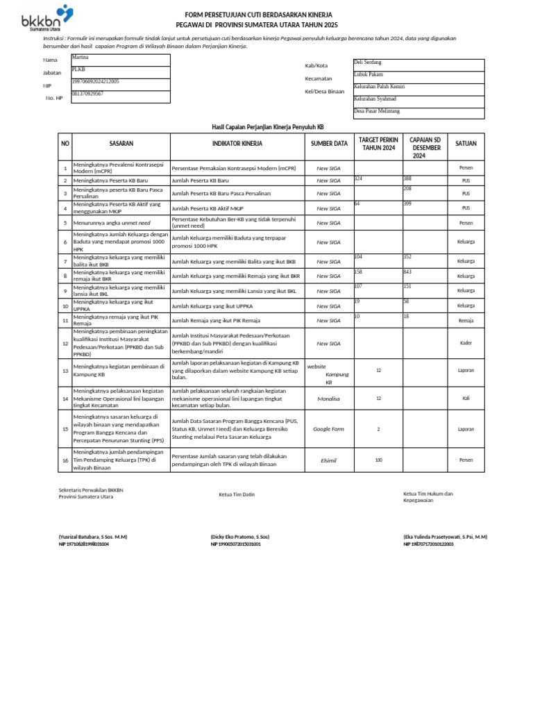 Form Persetujuan Cuti Berdasarkan Kinerja Pegawai Di Provinsi Sumatera Utara Tahun 2025 ...