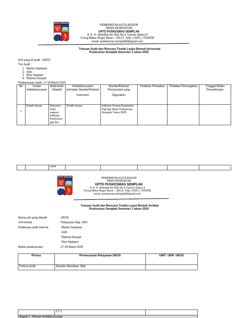 Temuan Audit RTL Dan Dokumentasi Ukgs 2025 | PDF