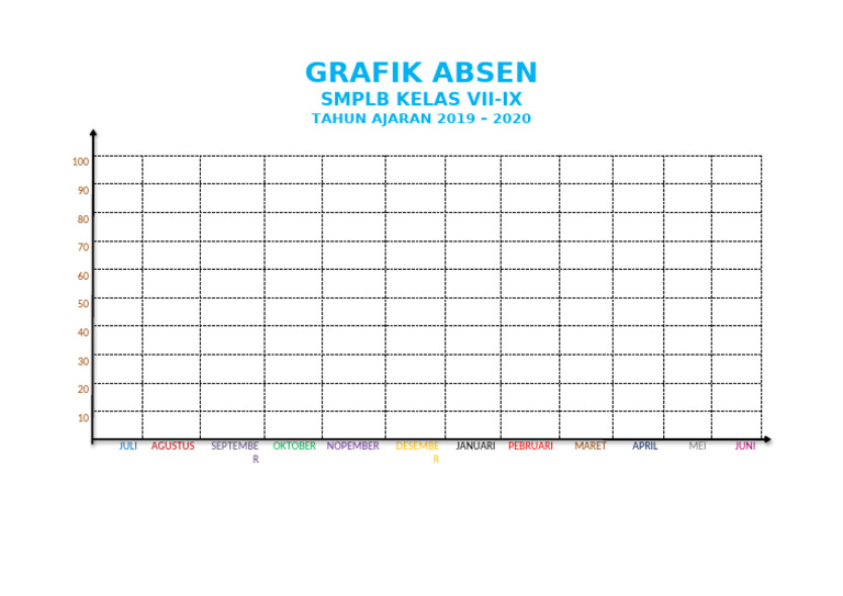 Grafik Absen | PDF