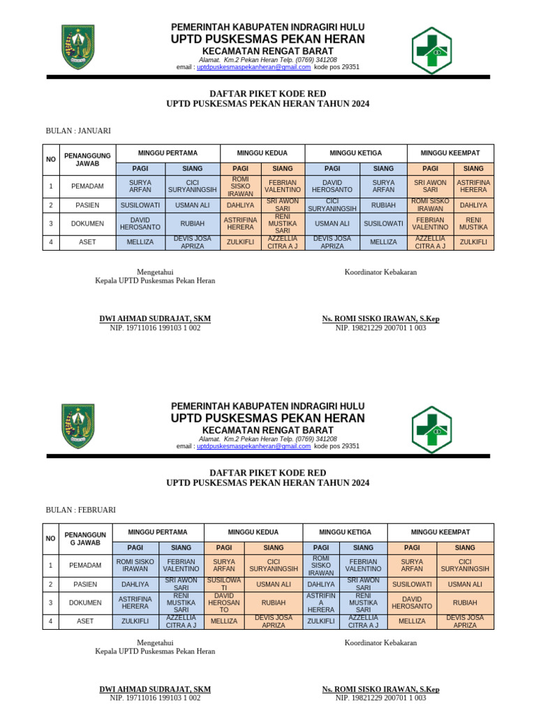 Daftar Piket Kode Red Puskesmas 2024 | PDF