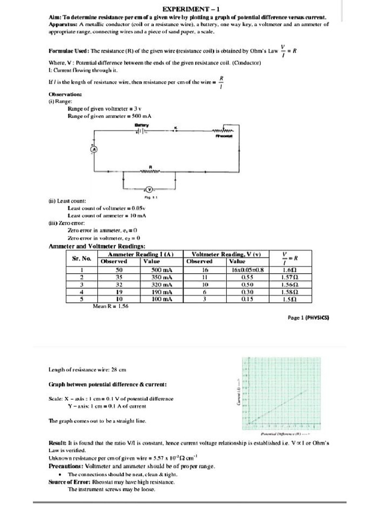 Physics Practicals | PDF
