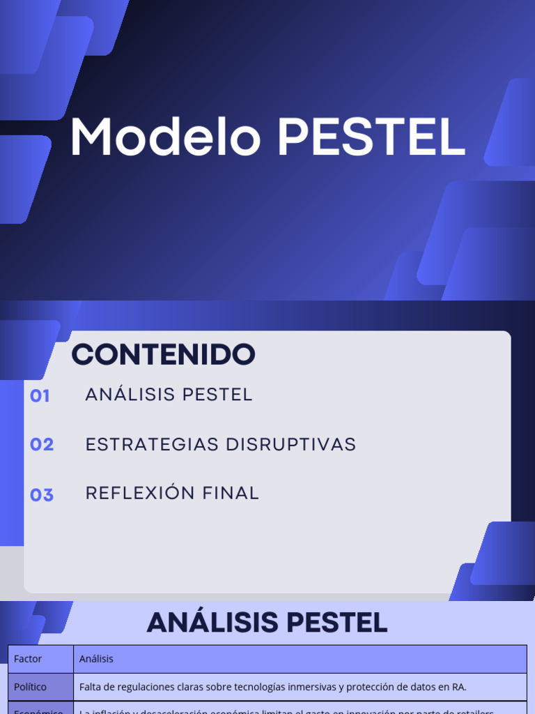 Modelo PESTEL | PDF | Informática