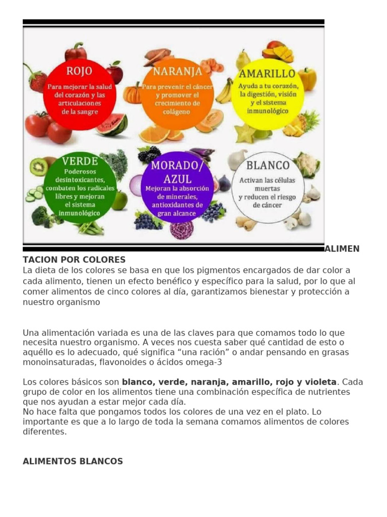 Alimentacion Por Colores | PDF | Fruta | Alimentos